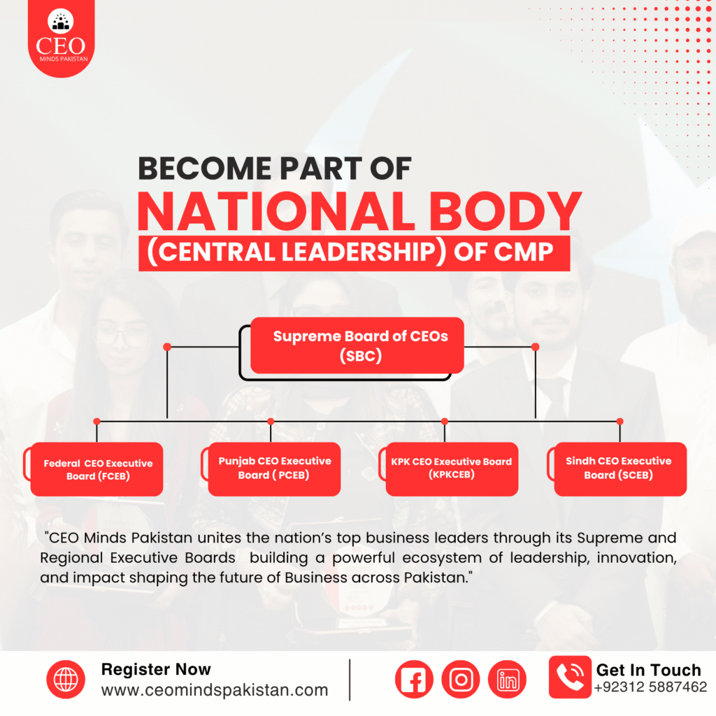 CEOs Regional Executive Boards | CEO Minds Pakistan