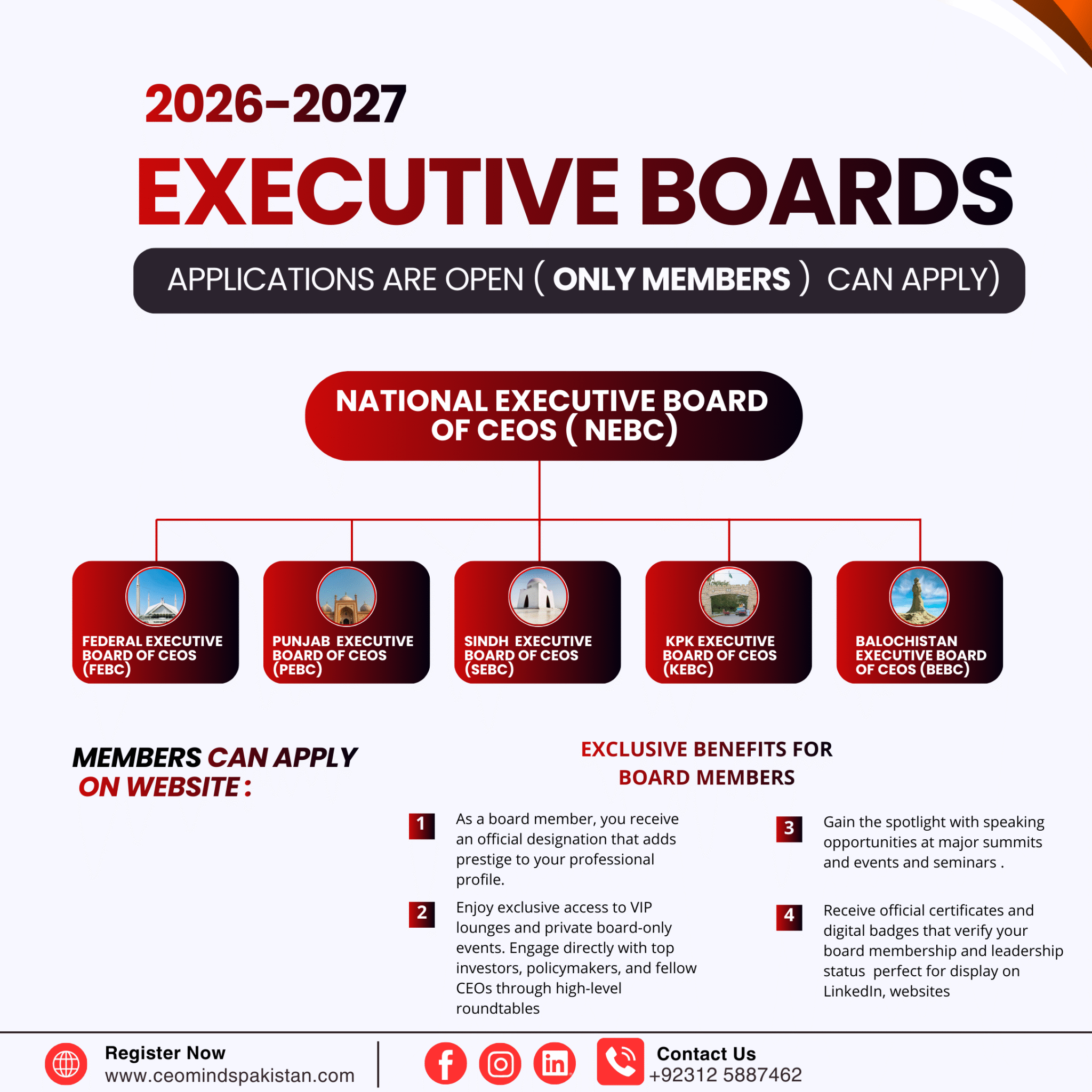 CEOs Regional Executive Boards | CEO Minds Pakistan
